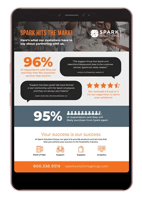 Your Point of Sale Partner | Spark Solutions Group